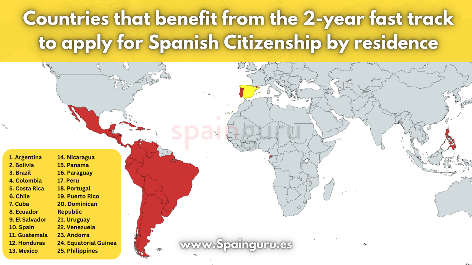 Spanish Citizenship: Court Confirms Two-Year Fast-Track for Dual U.S ...